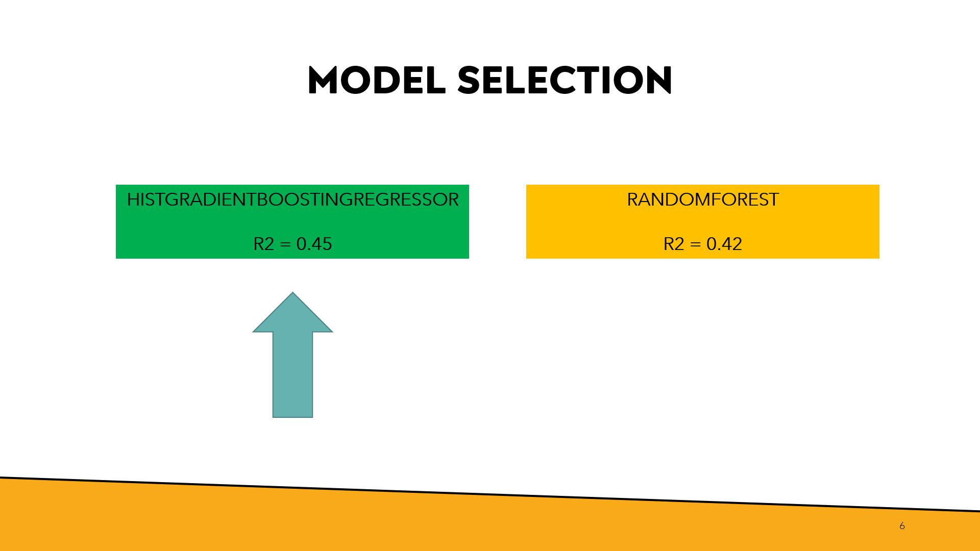 GitHub - pombo7676/w6-Kaggle-Competition-Machine-Learning
