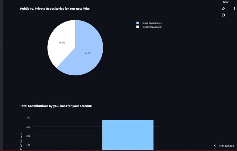 GitHub - You-now-Who/Openmatch: Getting the perfect project for your ...
