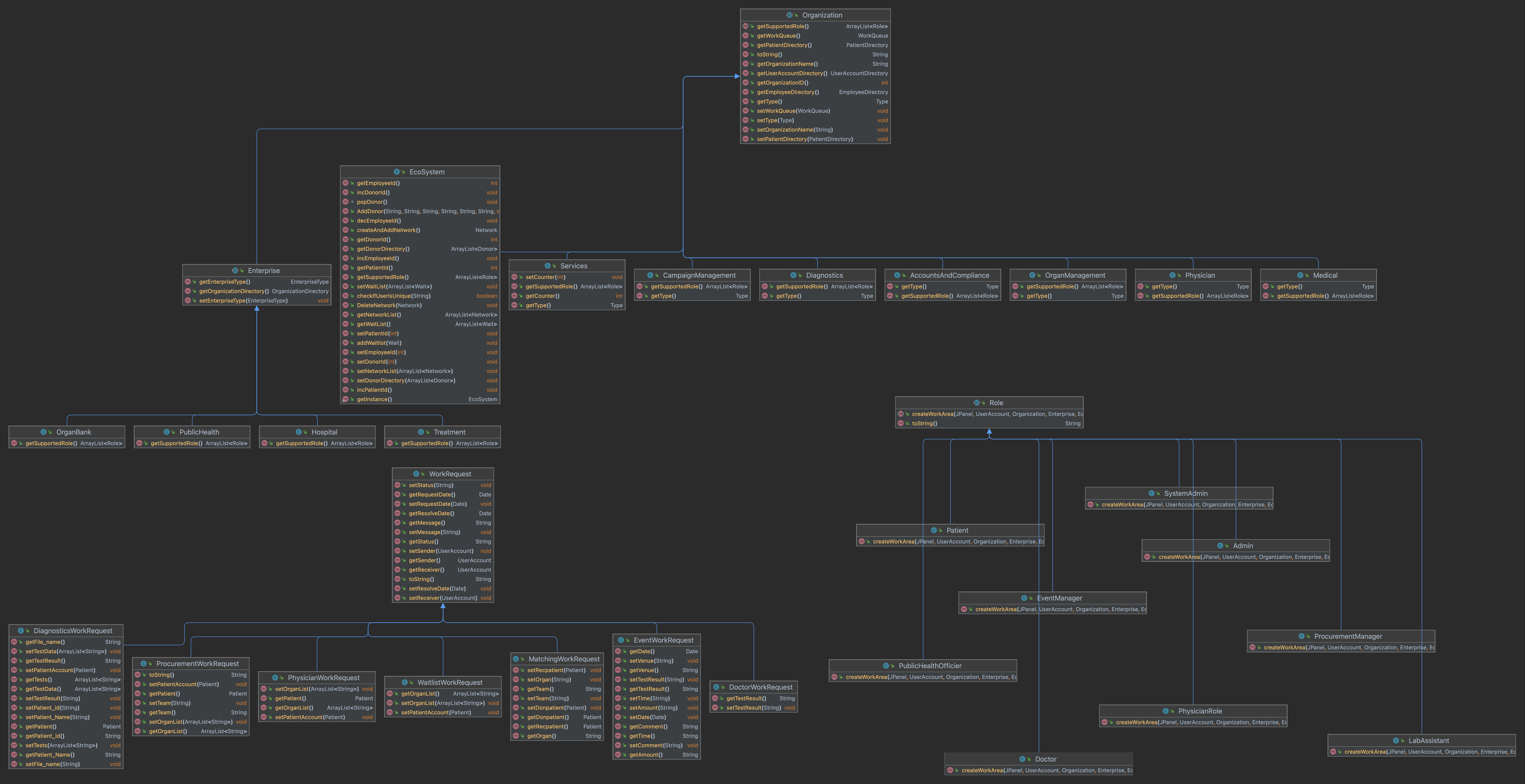 GitHub - AED-Final-Project-Northeastern/AED-Final-Project: This is a repository of AED final ...
