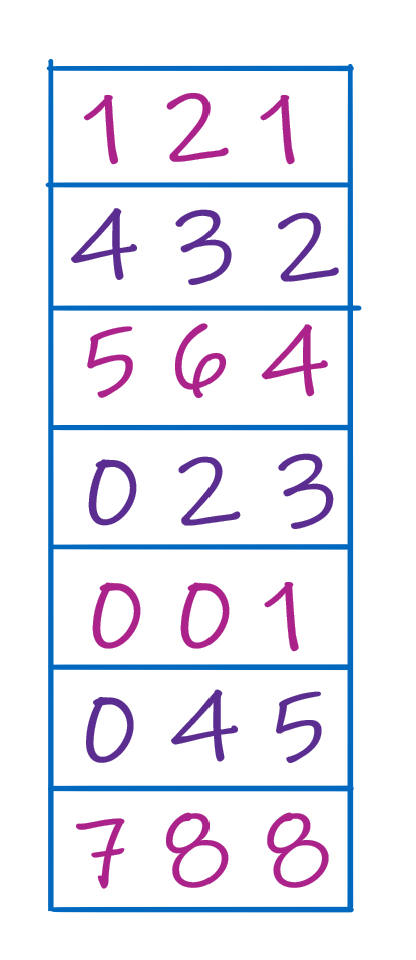 GitHub - doug-folk/SortingAlgorithms