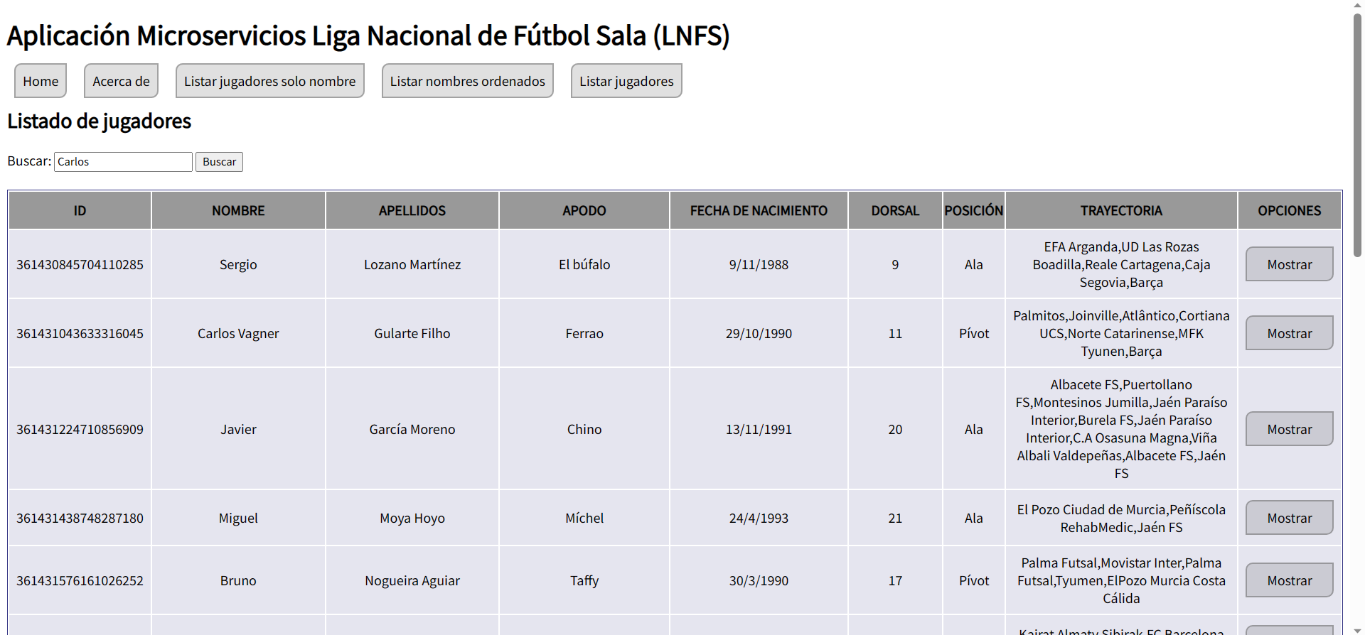 GitHub - UJA-DAGIL-22-23/dagil-2022-2023-practica-3-fjjj0001: dagil-2022-2023-practica-3 ...