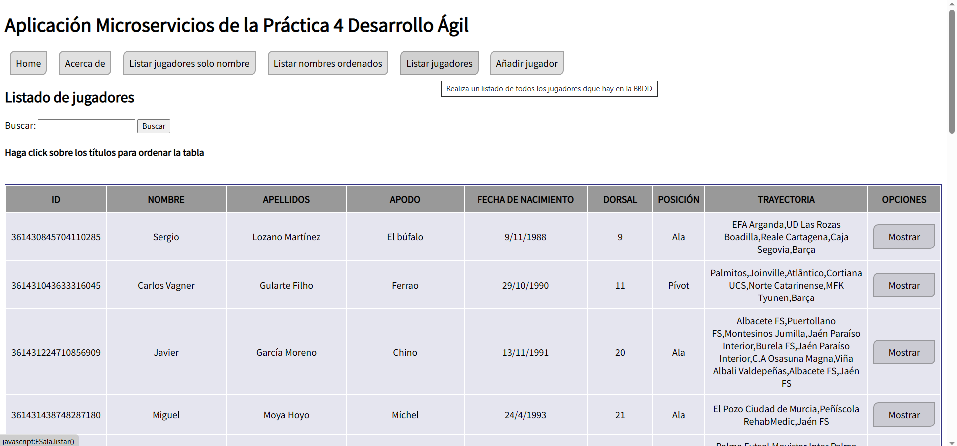 GitHub - UJA-DAGIL-22-23/d-agil-2022-2023-practica-4-jesus_emilio_miguel_francisco_francisco: d ...