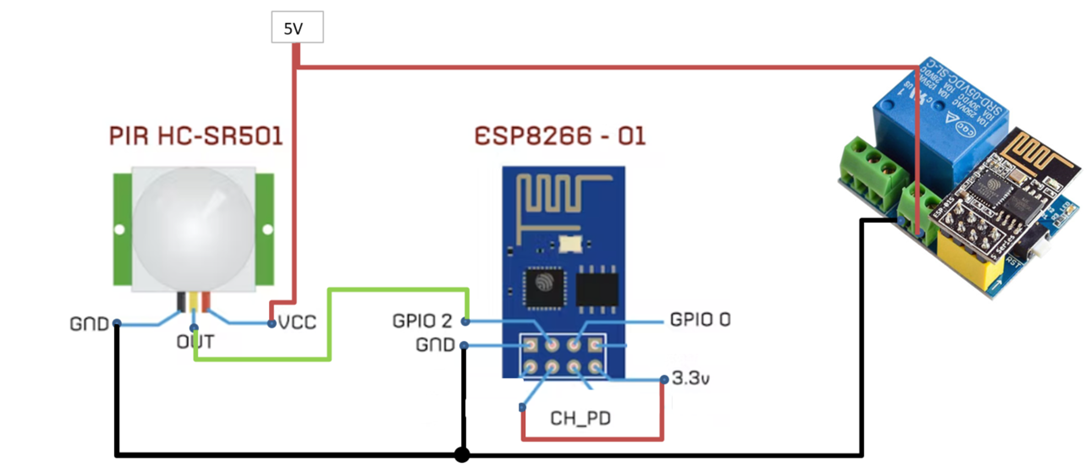 GitHub - Danyele360/Esp01-Pir-Rele