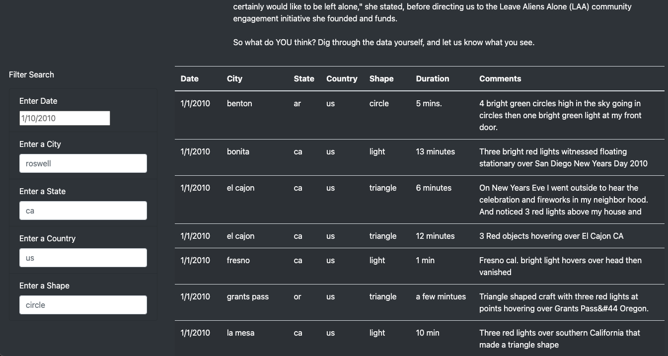GitHub - John-Kuchinski/UFOs: Creating webpage with Javascript for UFOs
