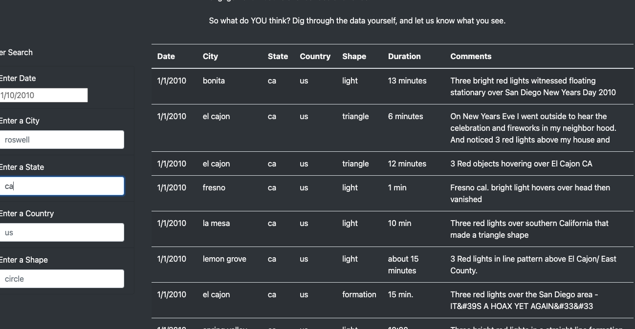 GitHub - John-Kuchinski/UFOs: Creating webpage with Javascript for UFOs