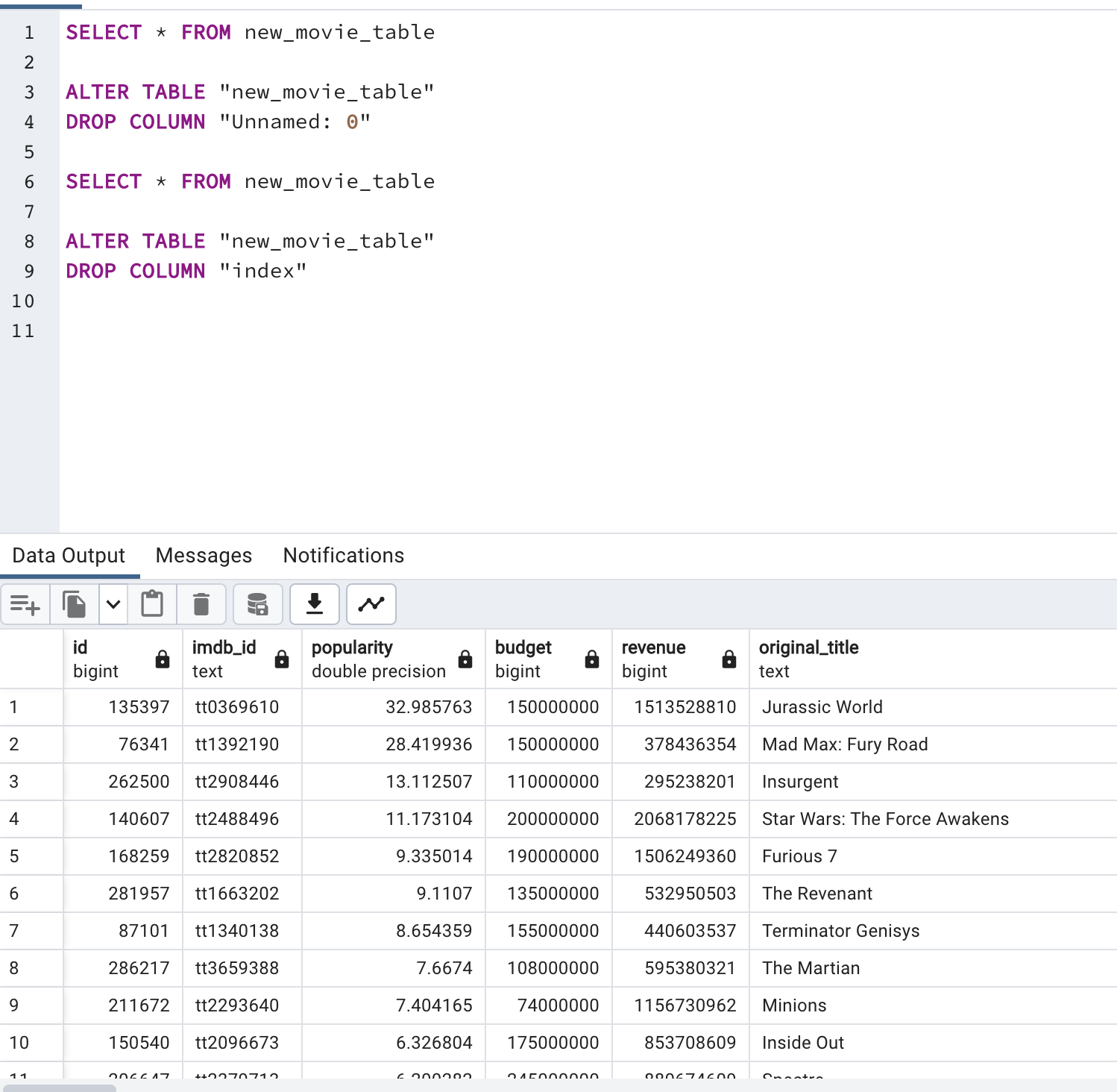 GitHub - margomerritt/Data-Knights