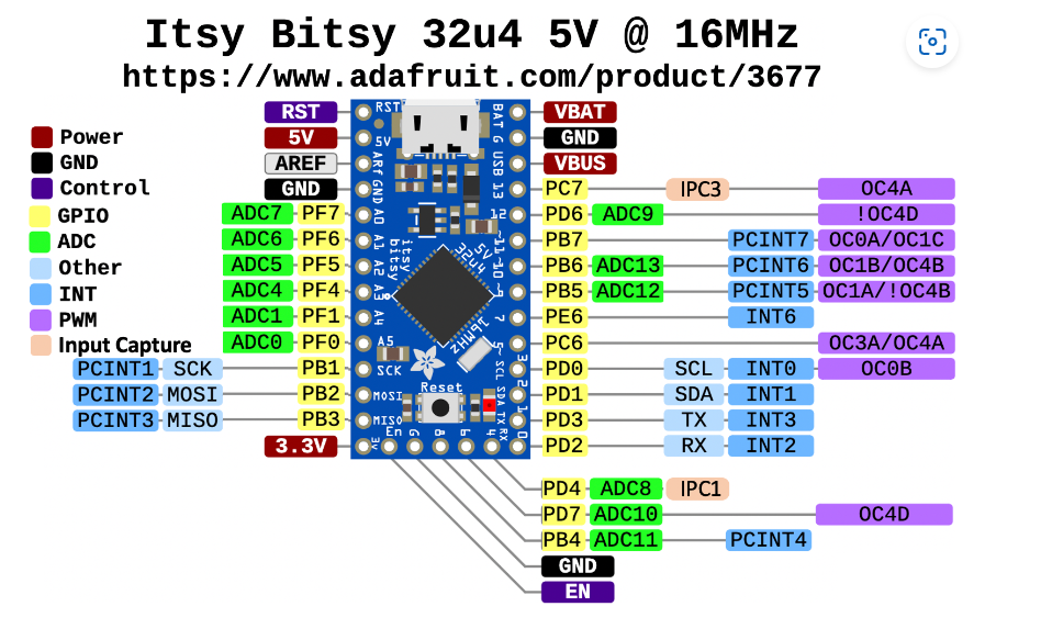 GitHub - wenxiwei00/ATmega32U4--1.5--Timer3.0: 用Timer来控制LED的duty cycle
