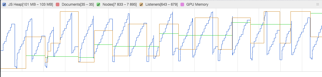 Memory leak · Issue #1612 · jaredpalmer/formik · GitHub