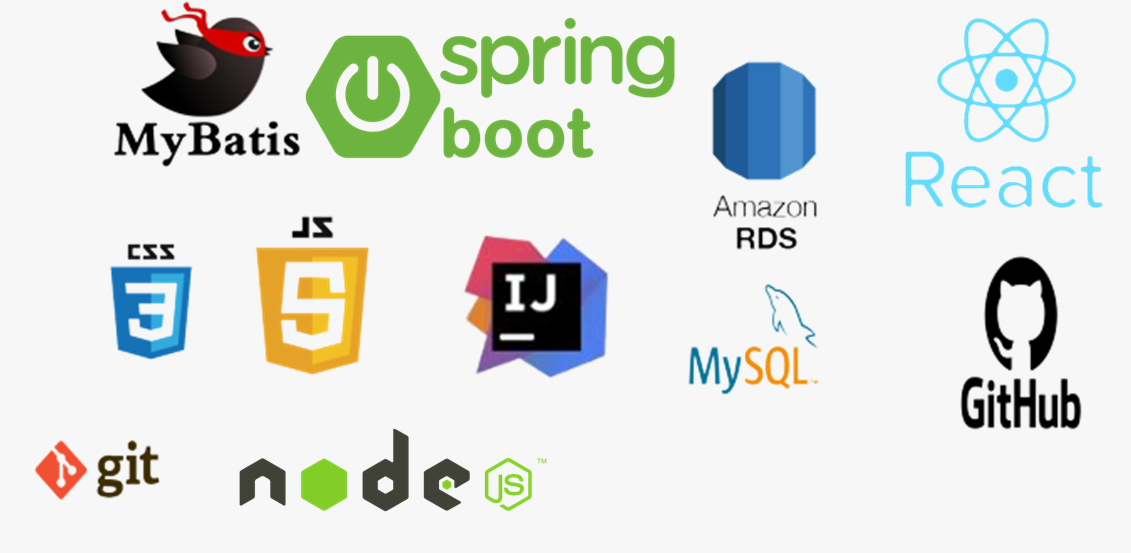 GitHub - Volluuu/Final_DGDotCom: [팀프로젝트] 온라인 쇼핑몰