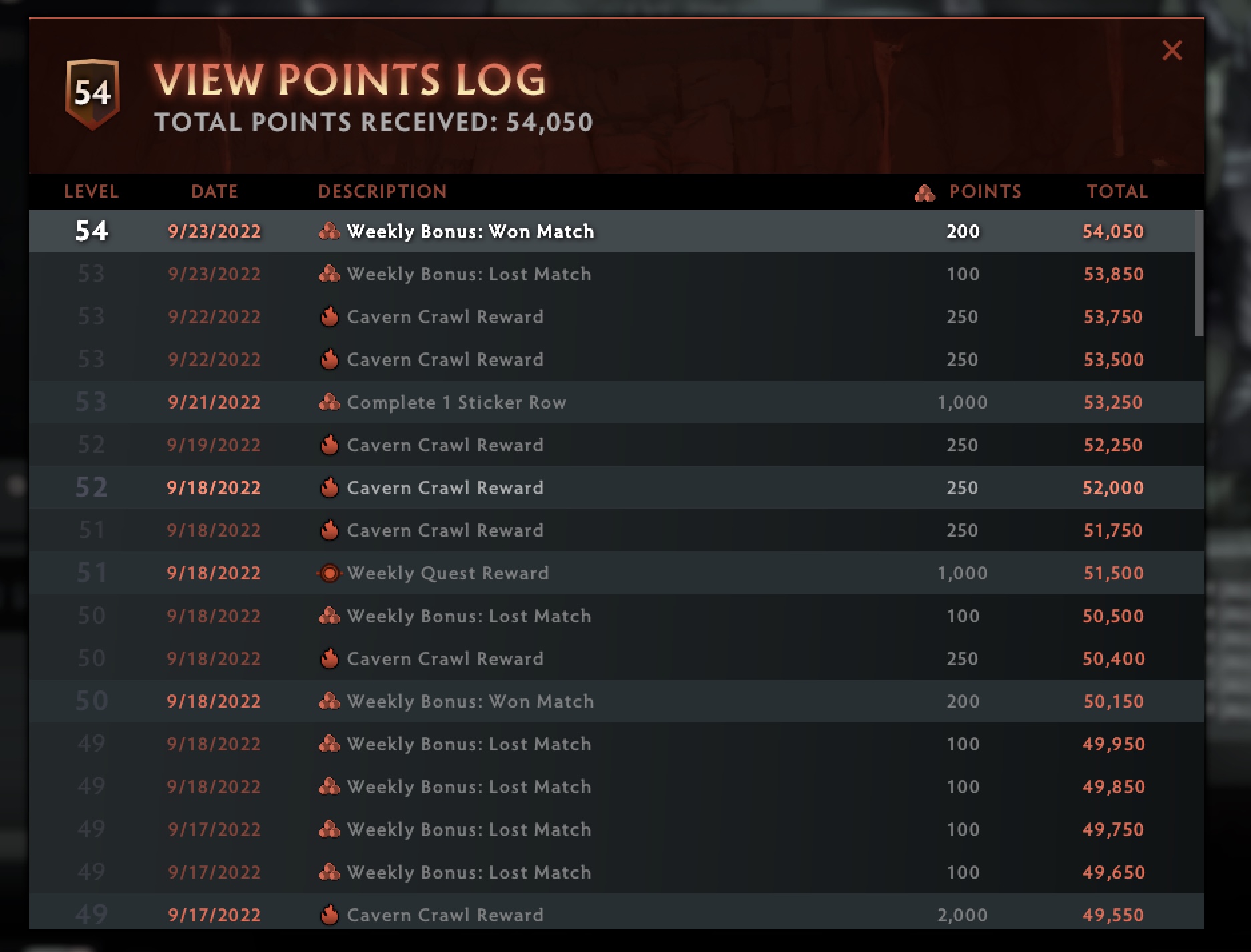 Battle Pass Weekly bonus quest Error Week 4 · Issue #3317 · ValveSoftware/Dota2-Gameplay · GitHub