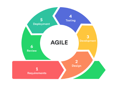 GitHub - kryxsofiaengay/Sweetscape-Salon-Mobile-Application