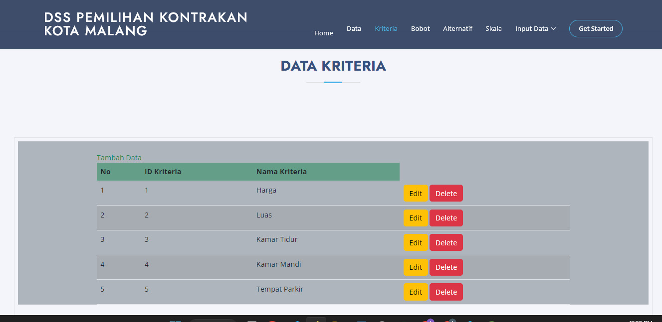 GitHub - aulia-nur-rachmatika/Pemilihan-Kontrakan-Metode-SAW