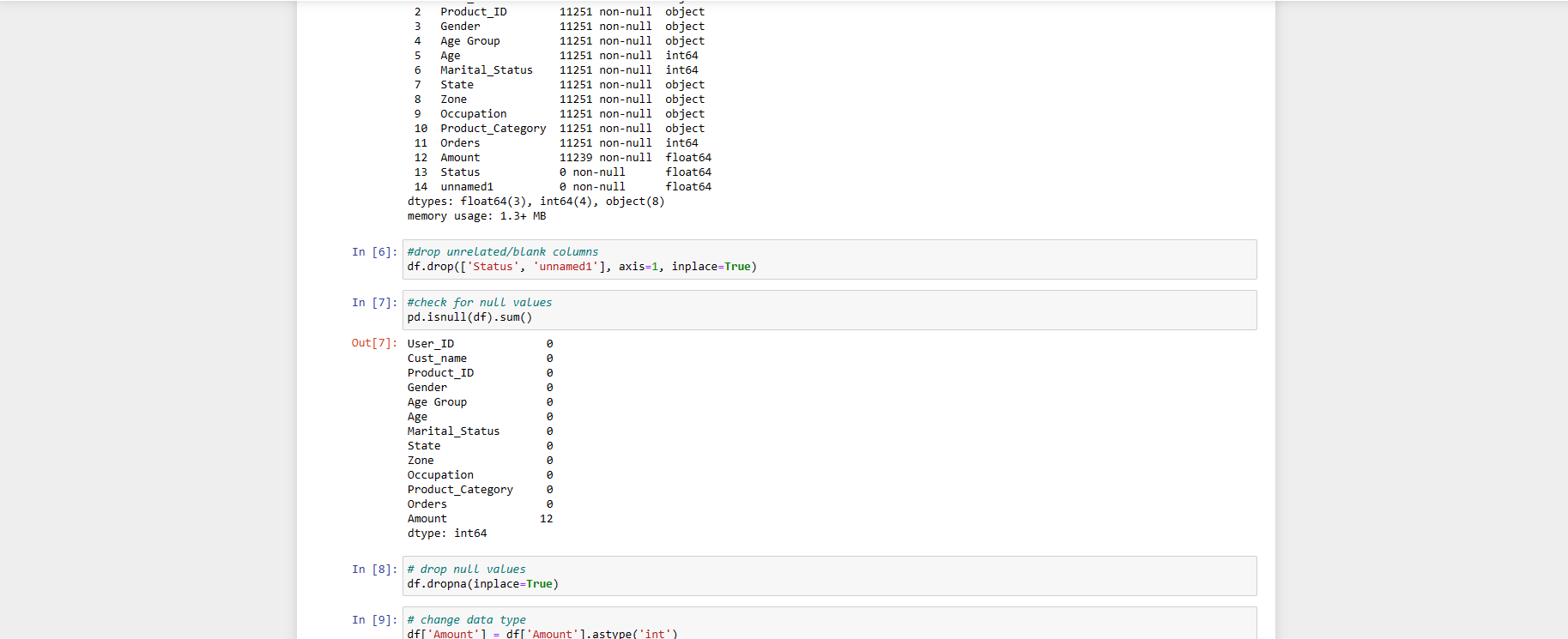 Github Hansu03pythondiwalisalesanalysis Python Project For Data Analysis Exploratory