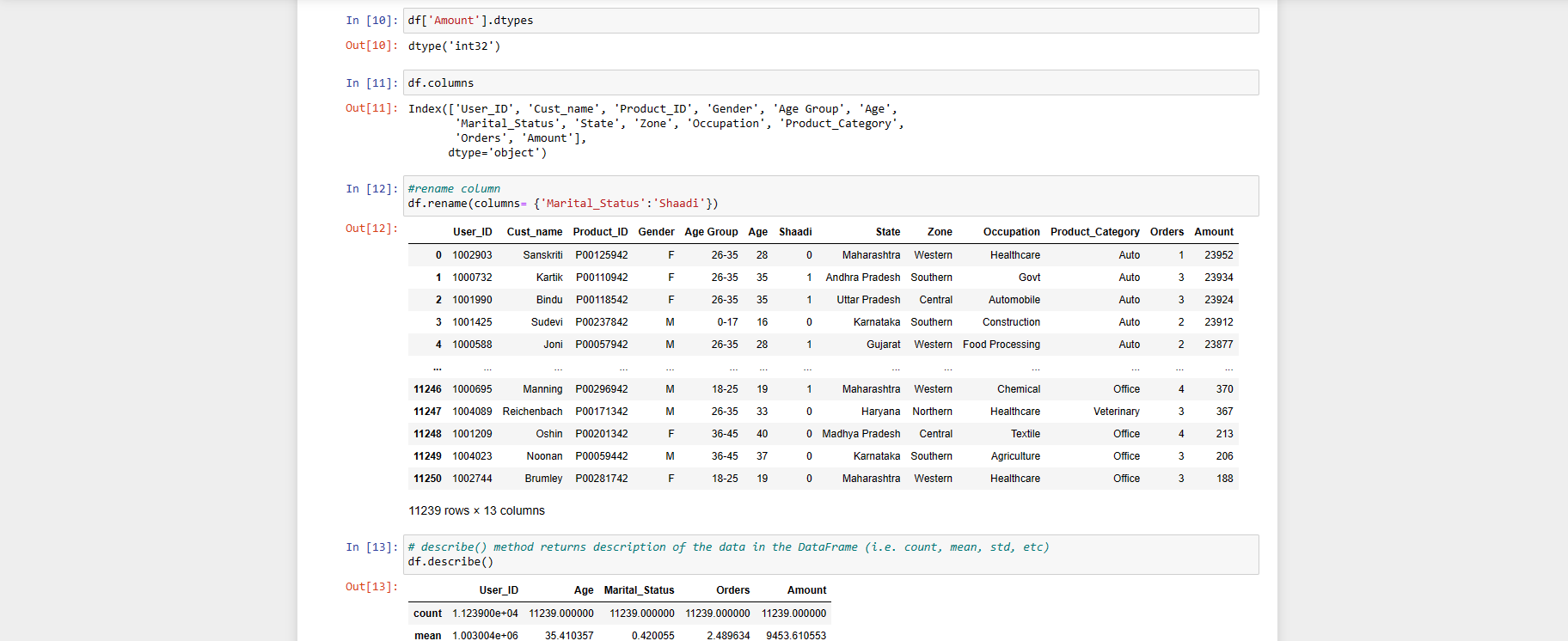 Github Hansu03pythondiwalisalesanalysis Python Project For Data Analysis Exploratory