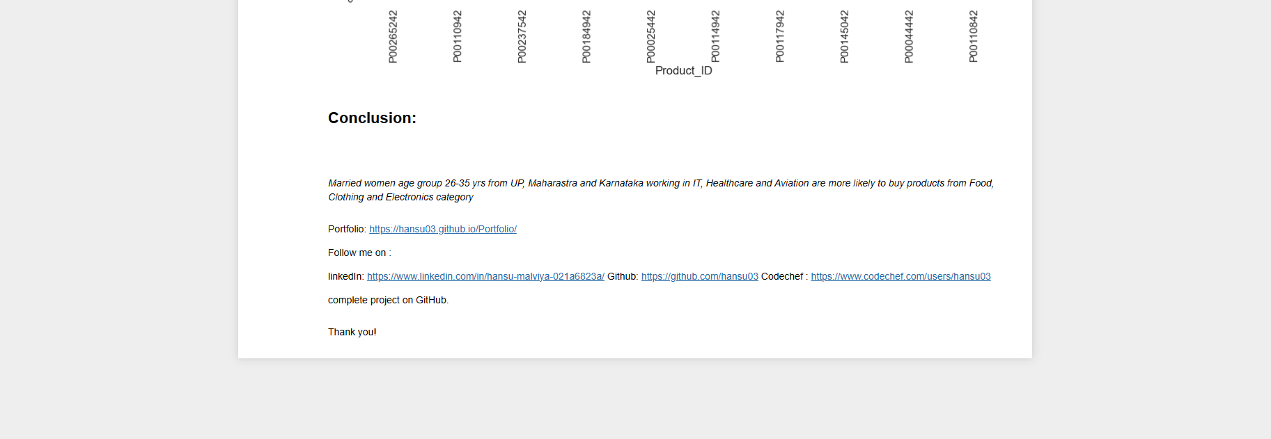 Github Hansu03pythondiwalisalesanalysis Python Project For Data Analysis Exploratory 1772