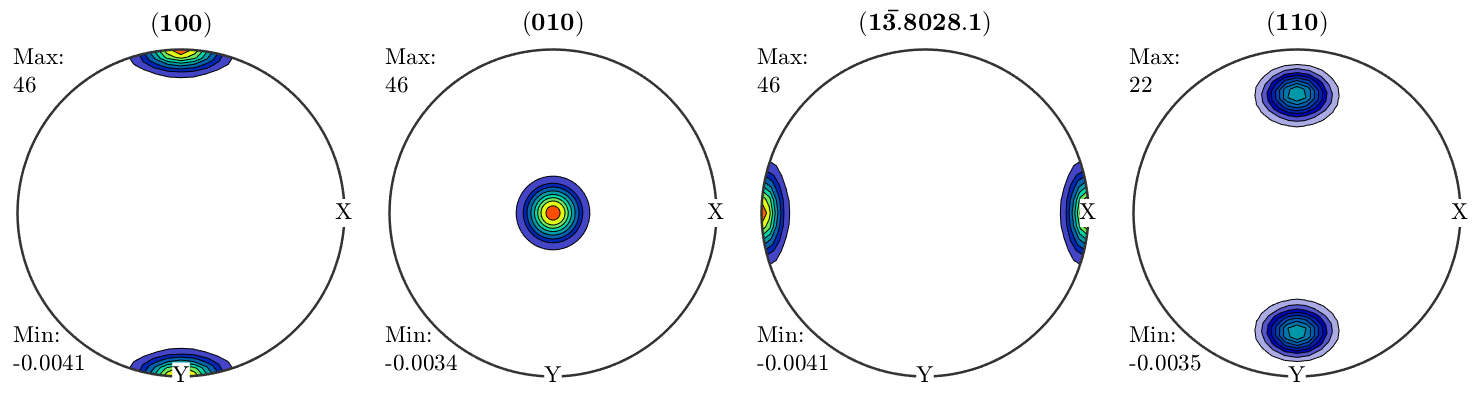Seismic modelling from EBSD data and a single orientation · mtex-toolbox mtex · Discussion #1780 ...