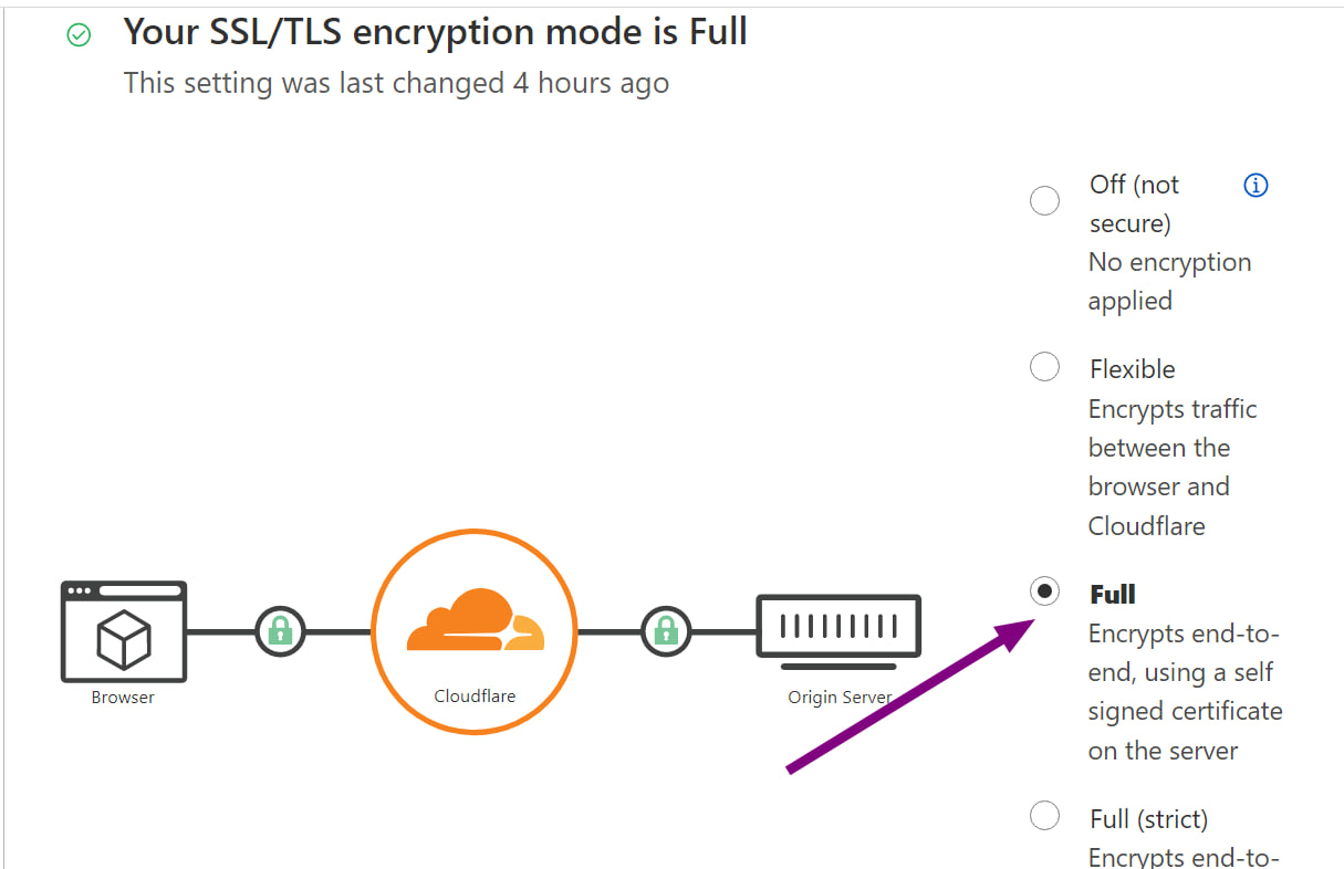 GRPC problem, Nginx always disabled so is xray! · Issue #504 · hiddify/Hiddify-Manager · GitHub