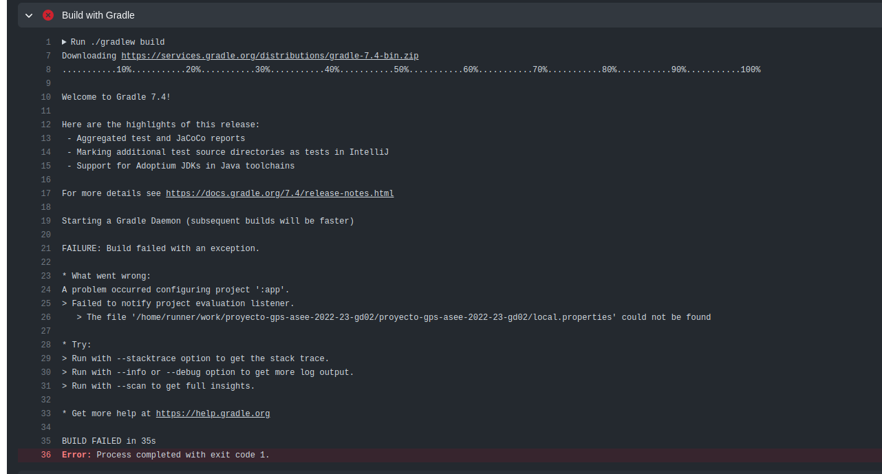 Gestión de la calidad del software - UniExtremadura/proyecto-gps-asee-2022-23-gd02 GitHub Wiki