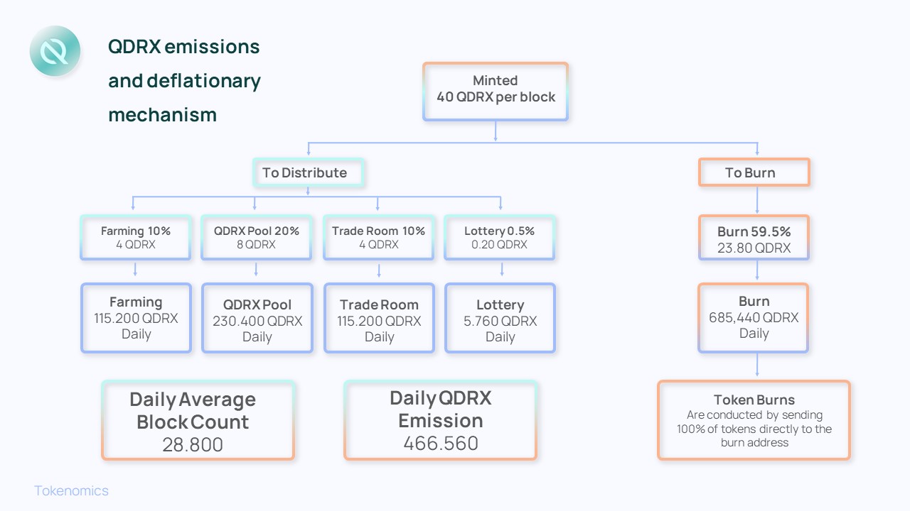 GitHub - QuadrixFoundation/QuadrixApp