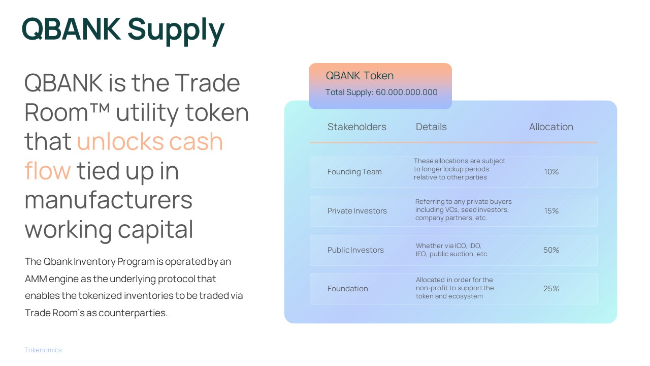 GitHub - QuadrixFoundation/QuadrixApp