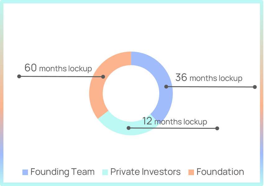 GitHub - QuadrixFoundation/QuadrixApp