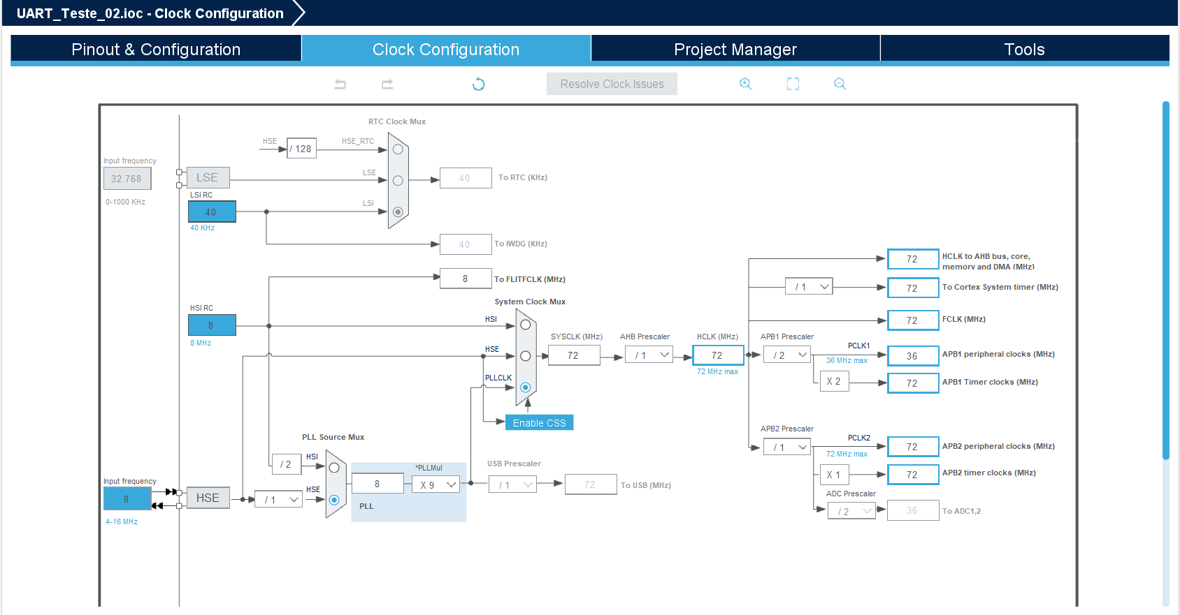GitHub - BernardoLima92/STM32F103_UART_TIMER: Using the UART to print to a PC's serial port.