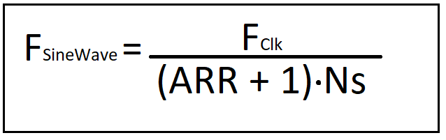 Github Bernardolima92 Stm32f446 Sinewave Dac Adc Ex01 Generating Of A Sinusoidal Signal Using