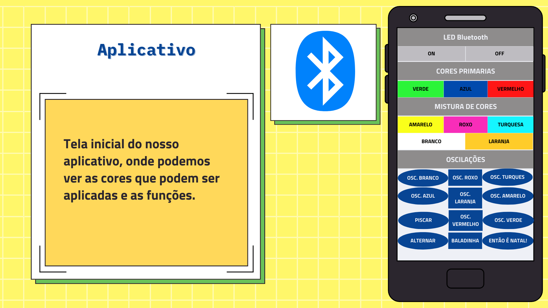 GitHub - gabisponciano/ProjetoMicroprocessados: Projeto de ...