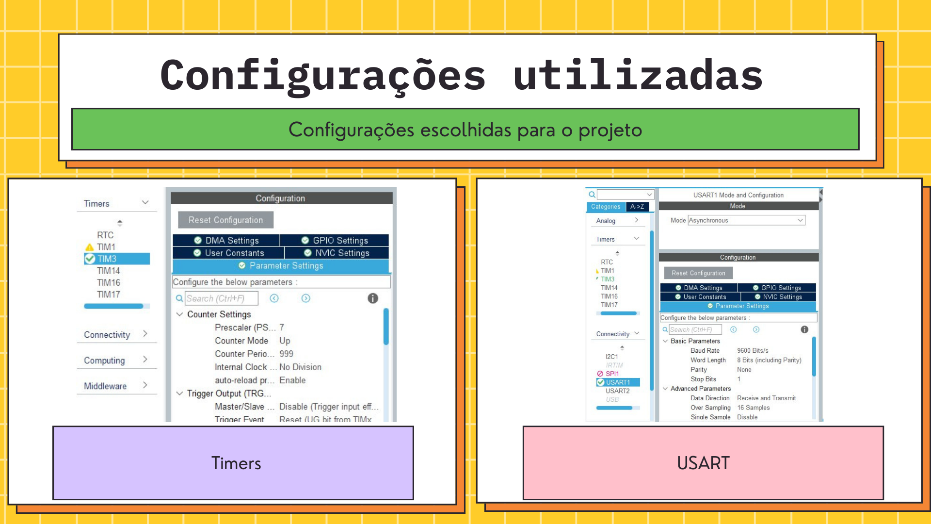 GitHub - gabisponciano/ProjetoMicroprocessados: Projeto de ...