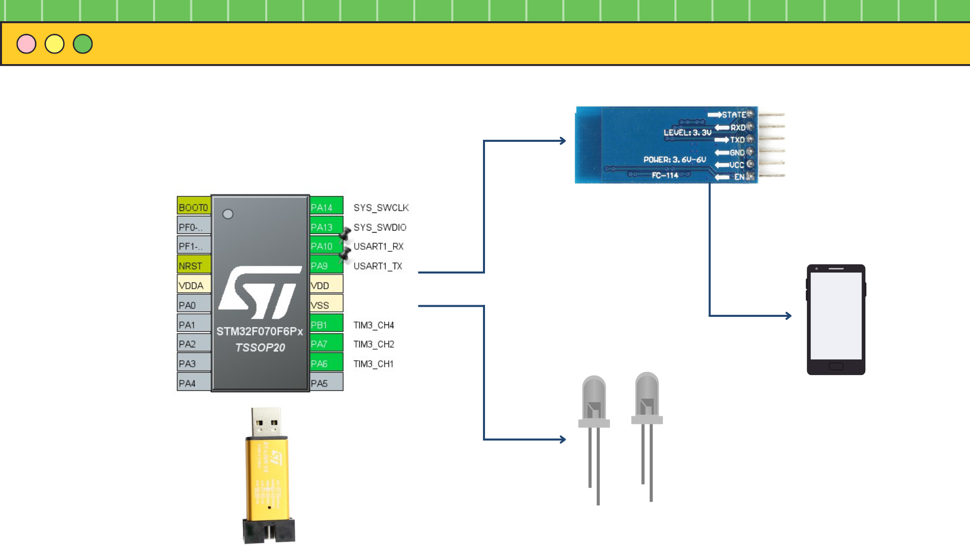 GitHub - gabisponciano/ProjetoMicroprocessados: Projeto de ...