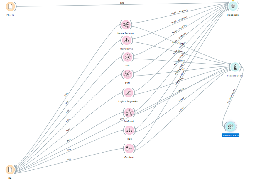 GitHub - KhushiGada960/Bil_Project