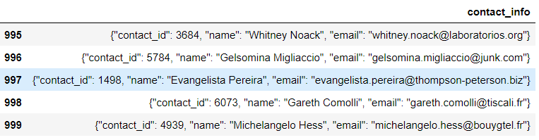 GitHub - Yuri1710/Crowdfunding