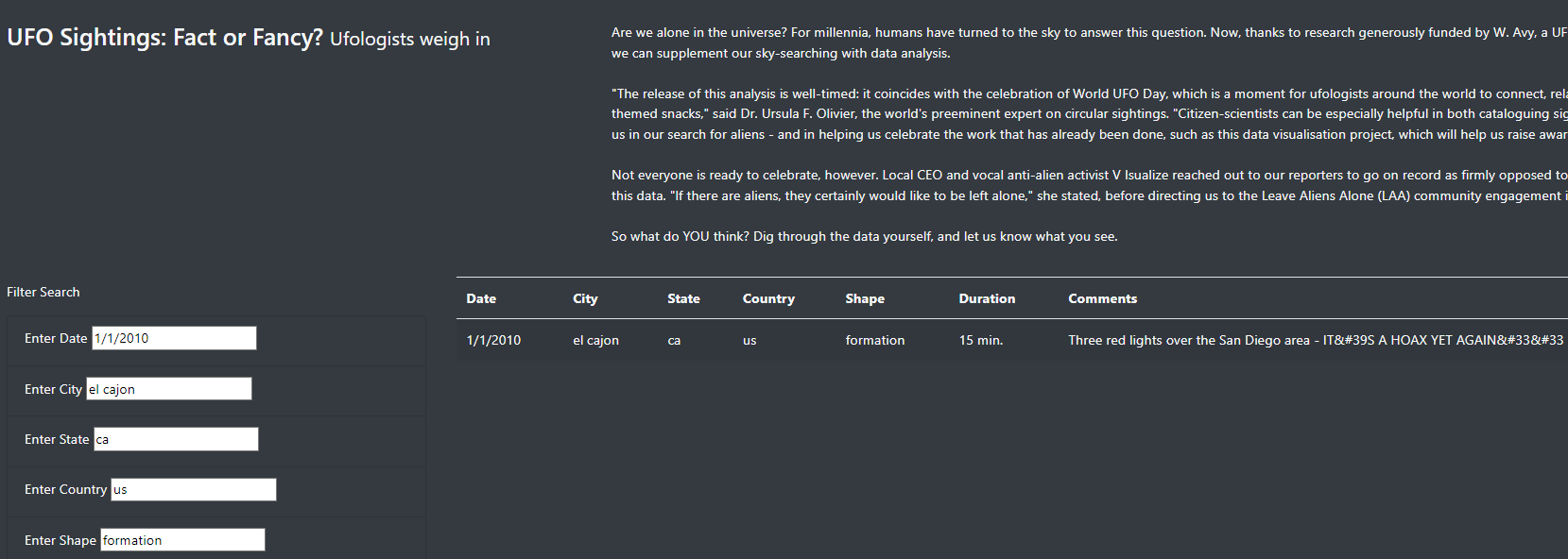 GitHub - Yuri1710/UFOs