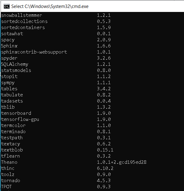 How To See Catboost Biuiltin Pictures For Running Code Not On Jupyter