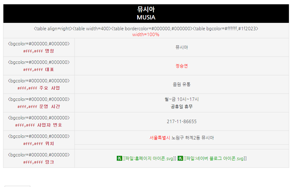 나무마크 개발하실 때 지원 안하는 부분 참고하시라고 · Issue #79 · gdl-blue/imitated-seed-2 · GitHub