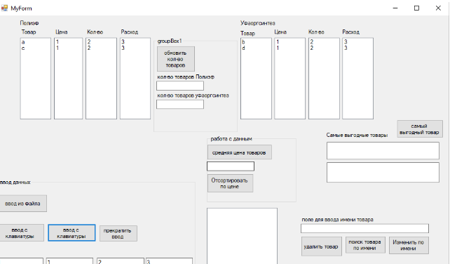 GitHub - Zerderr/Cursed_winform-