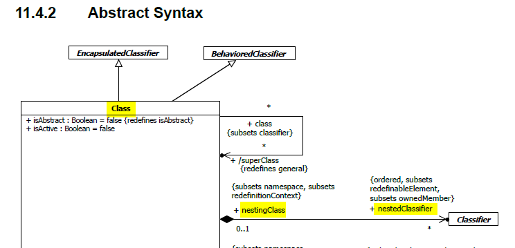 Package vs. Class as metaclass · Issue #7 · ISO-TC211/AutomatedDocumentation · GitHub