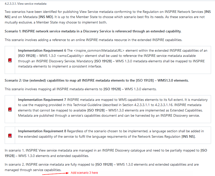TG View - Data-service linking simplification for WMS · Issue #59 · INSPIRE-MIF/gp-data-service ...