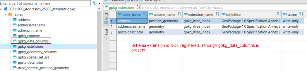 GPKG: schema extension is not registered when model does not contain enumerations · Issue #322 ...
