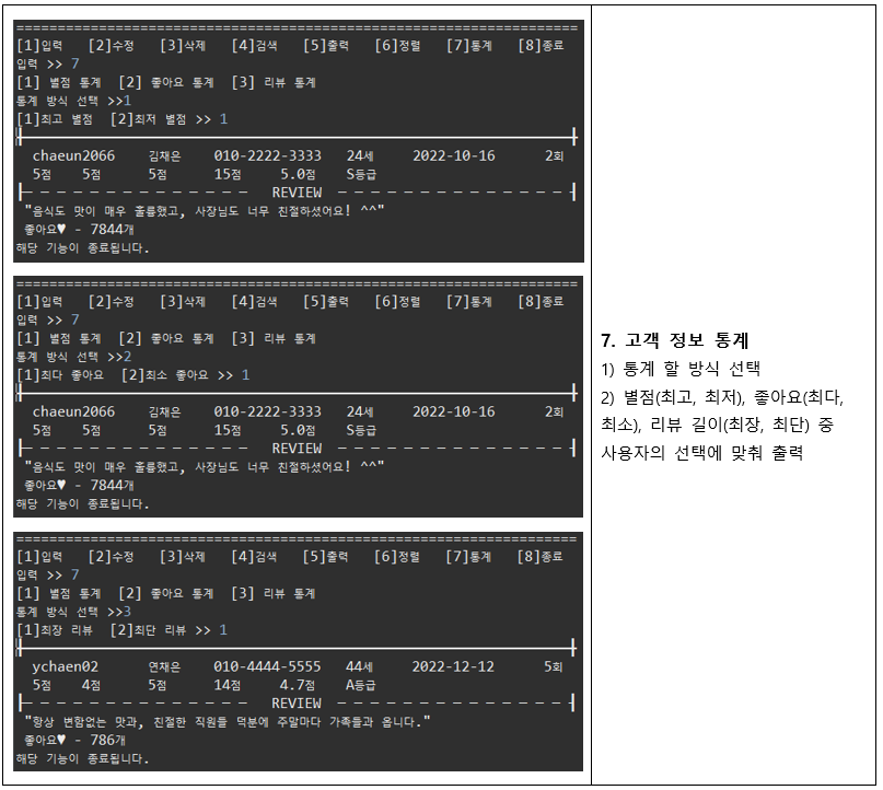 GitHub - chaeun2066/CustomerReviewProgram_Java_Project