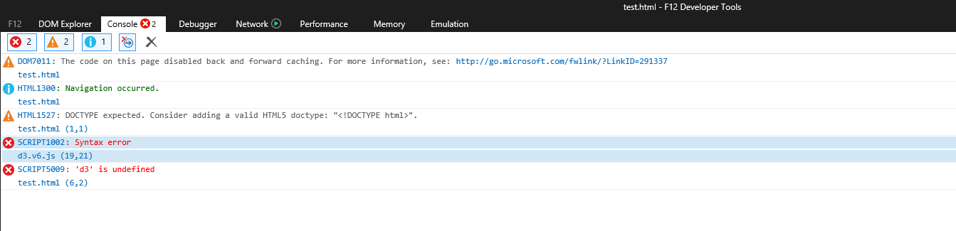 d3 v6 is not supported in IE 11 · Issue #3453 · d3/d3 · GitHub