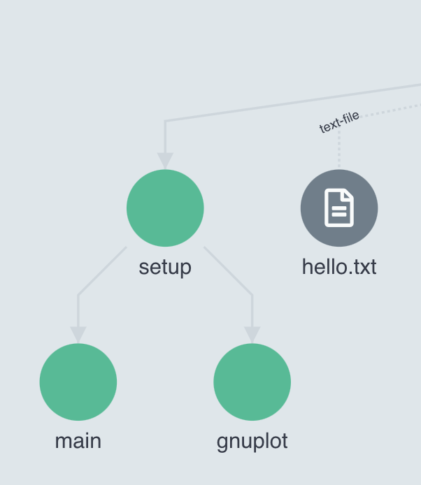 V34 Icons In Workflow Dag Are Missing Or Broken In Ui In Chrome · Issue 9372 · Argoprojargo