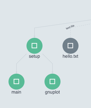 DAG Icons appear as boxes in Safari · Issue #9373 · argoproj/argo-workflows · GitHub