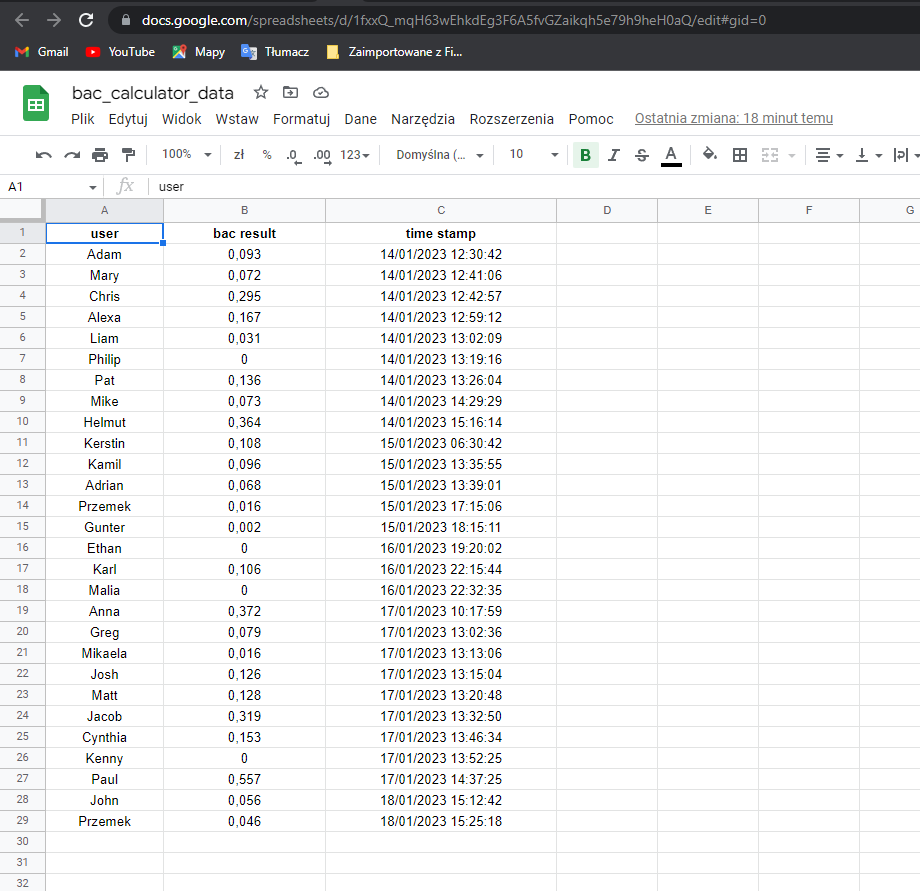 GitHub - PPindel/bac-calculator