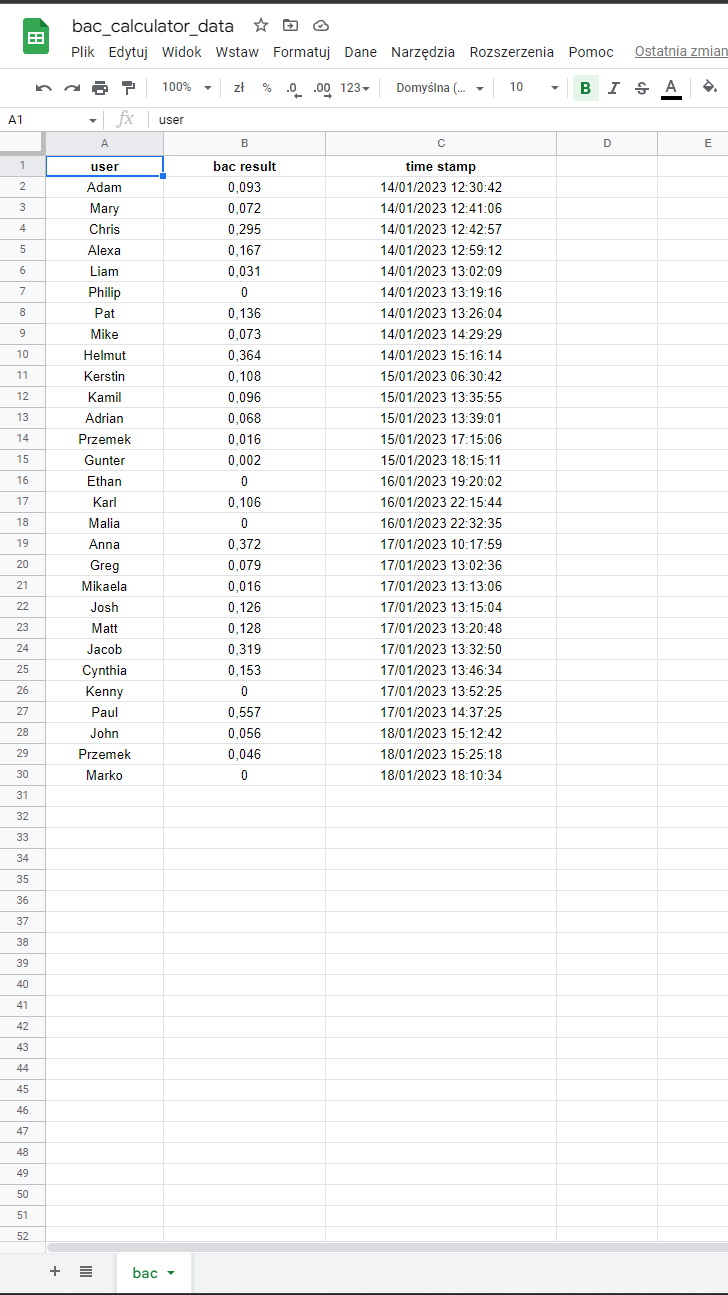 GitHub - PPindel/bac-calculator
