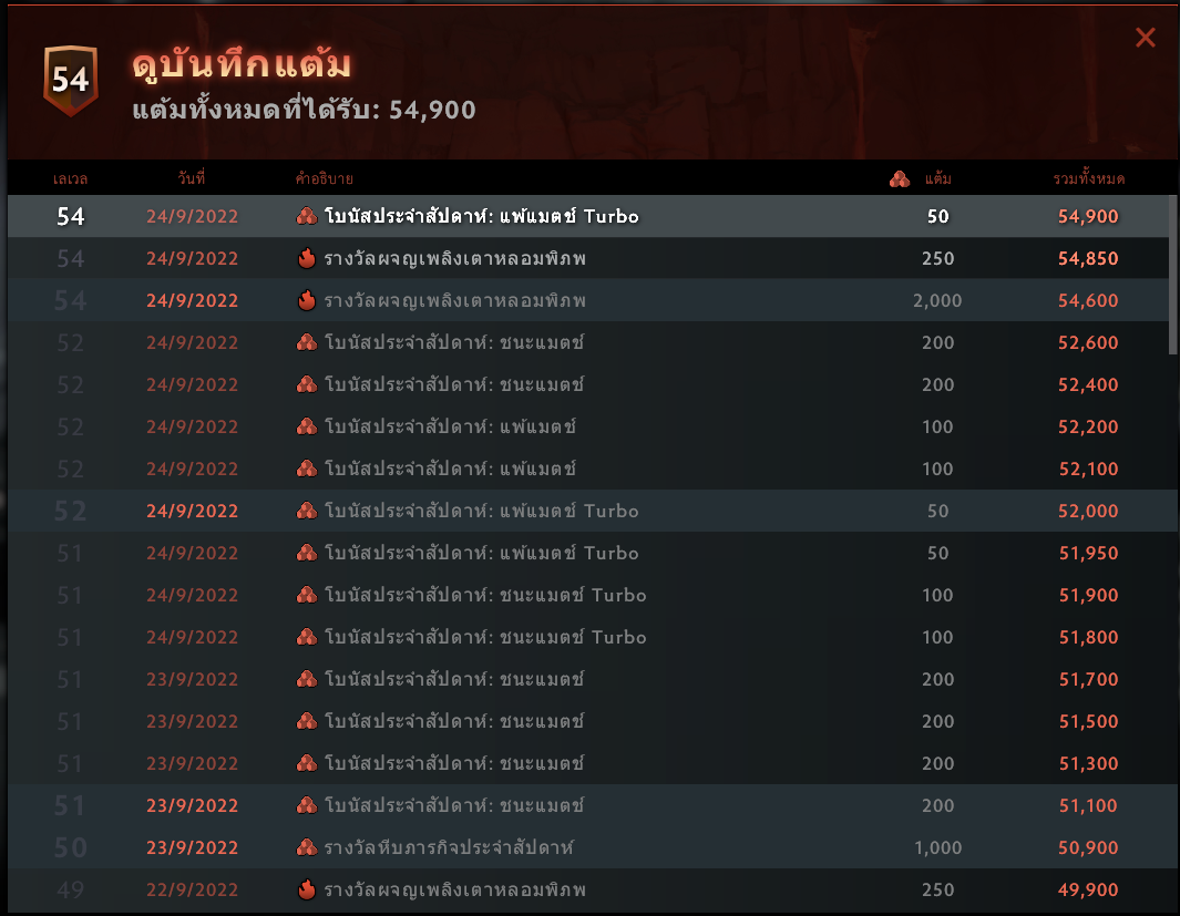Battle Pass weeks 4 Chest Bug · Issue #3367 · ValveSoftware/Dota2-Gameplay · GitHub
