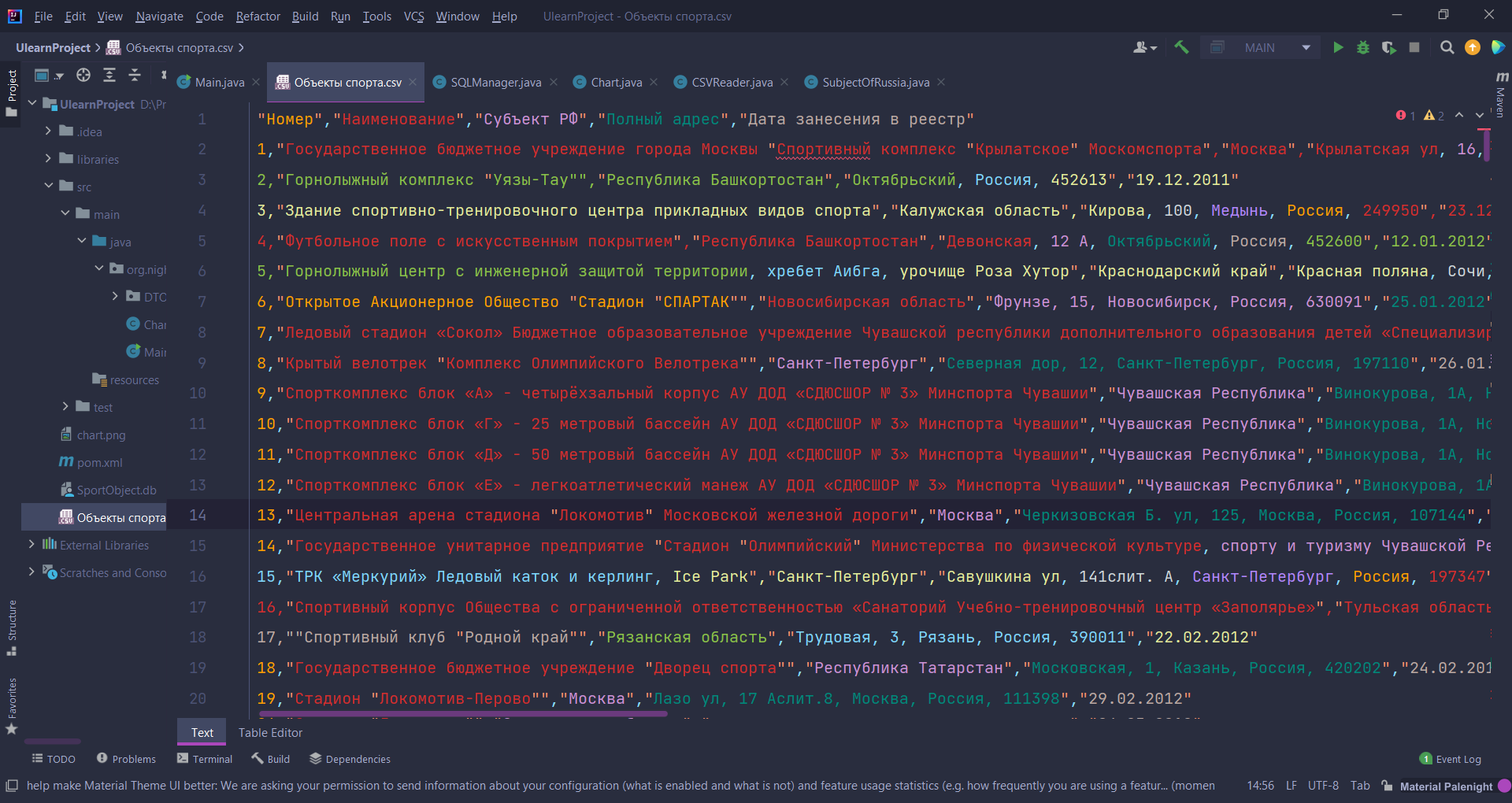 GitHub - IgorShaposhnikov/UlearnFinalProject