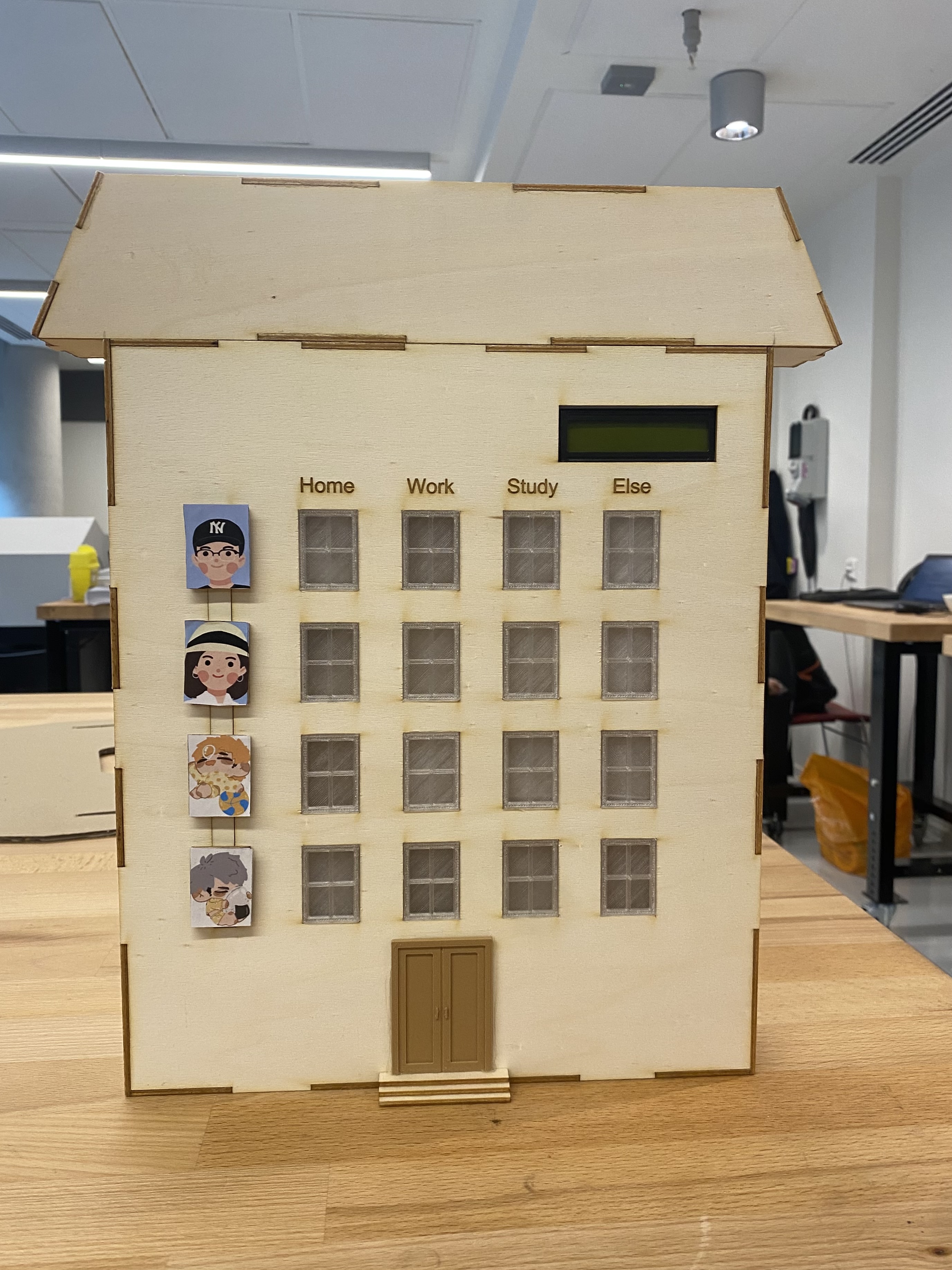 GitHub - CE-GPP/Family_Board