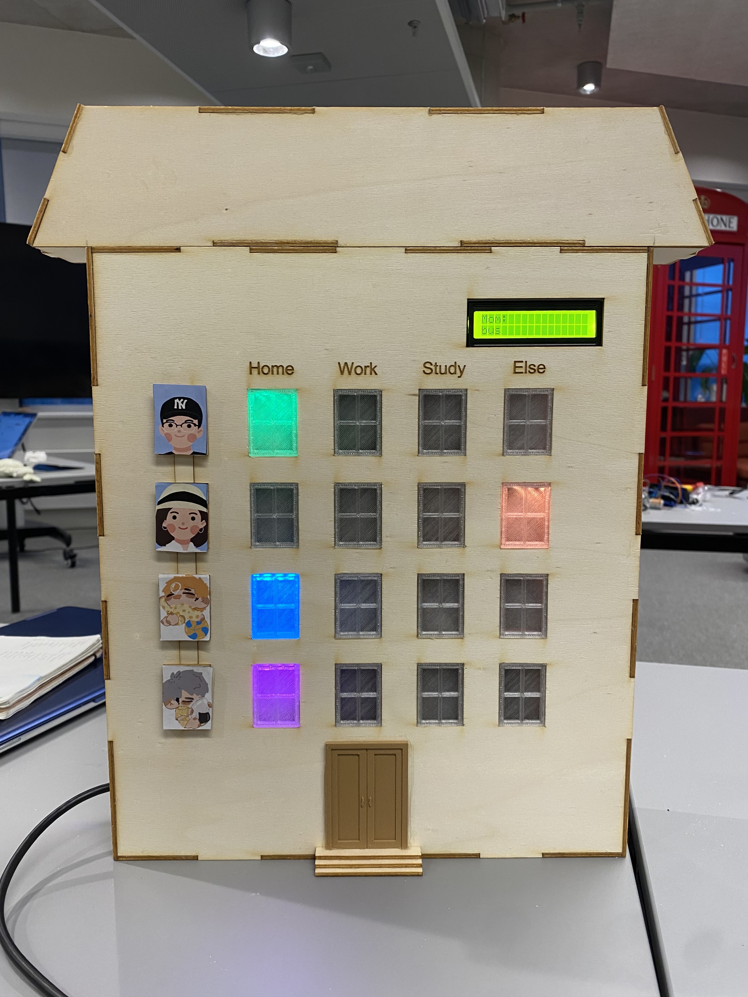 GitHub - CE-GPP/Family_Board