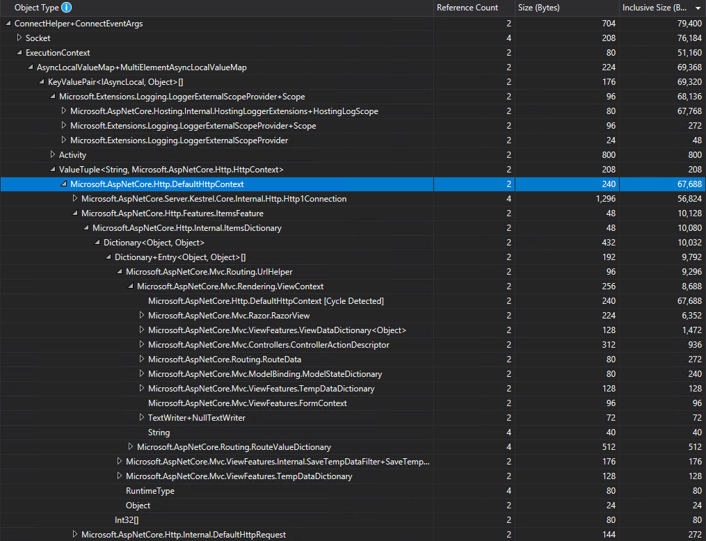 ExecutionContext not always cleared when ConnectEventArgs is pooled · Issue #27239 · dotnet ...